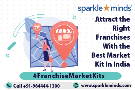 Franchise Marketing Kits | How To Market A Franchise Opportunity