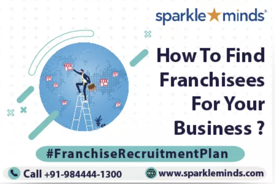 How To Recruit Franchisees? | The Franchise Recruitment