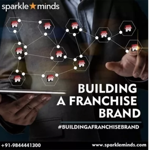 Building A Franchise Brand | Procedure of Creating A Franchise