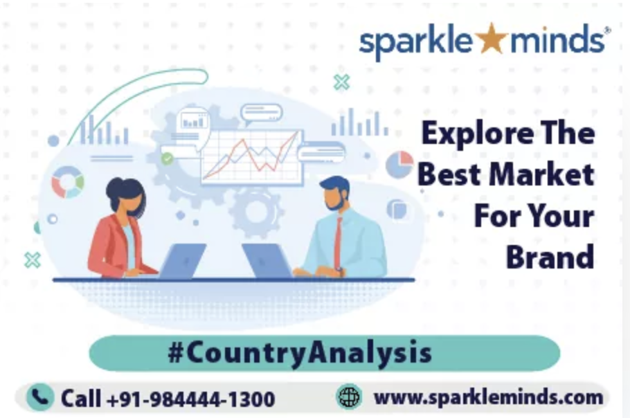 Country Analysis India | Country analysis for international business