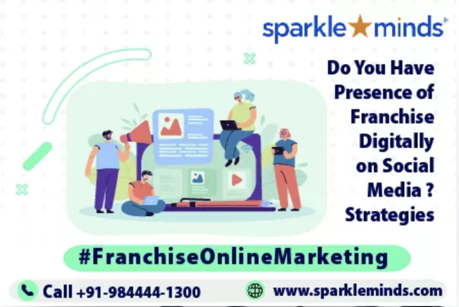 Digital Marketing | Franchises | Online Advertising for franchises