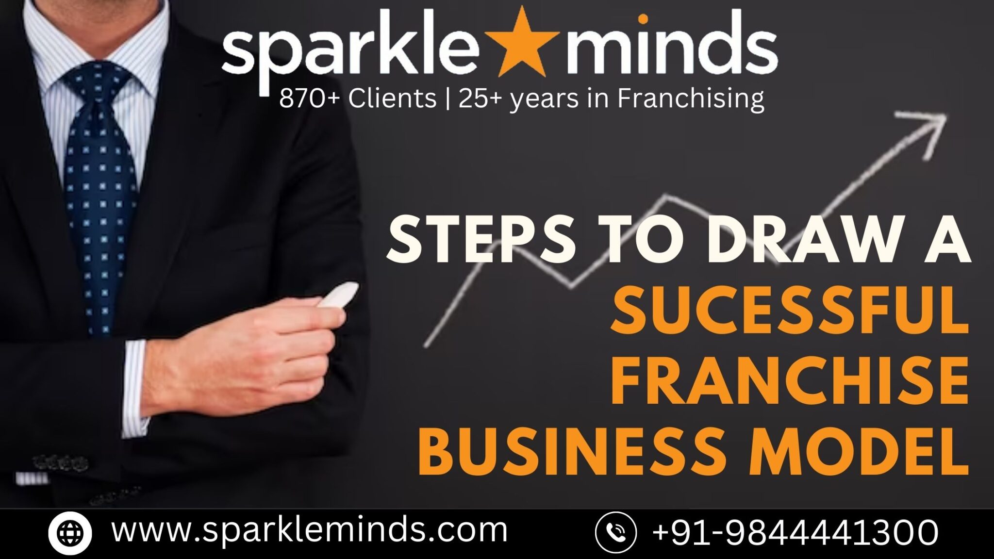 Guide to Creating a Successful Franchise Business Model
