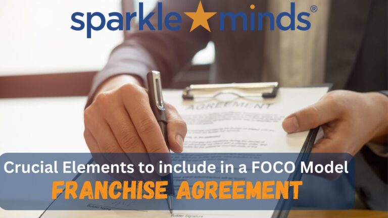 FOCO Model Franchise Agreement : Key Elements & Benefits