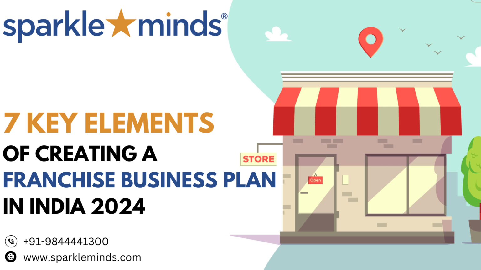 7 Key Elements of Franchise Business Plan | sparkleminds
