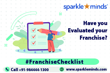 Franchise Evaluation Checklist | Franchise Checklist Template